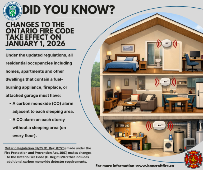 Carbon Monoxide Alarms: Changes to the Ontario Fire Code – Bancroft ...